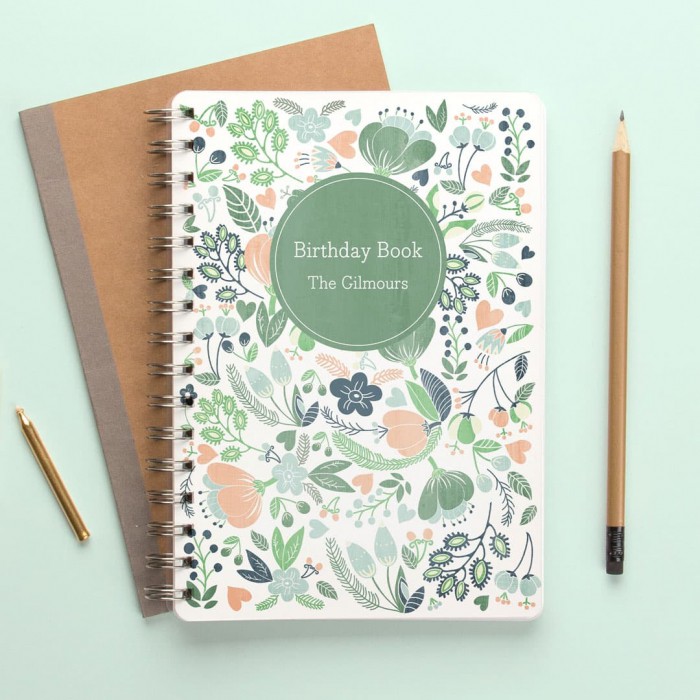 Personalized Birthday Books - Tinyme US