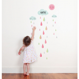 Rain Cloud Height Chart - Tinyme US